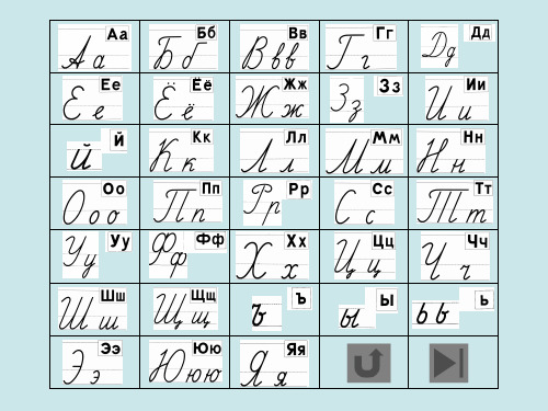 俄罗斯字母表 - 百度文库