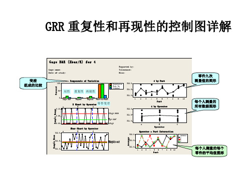 grr计算公式及解释 - 百度文库